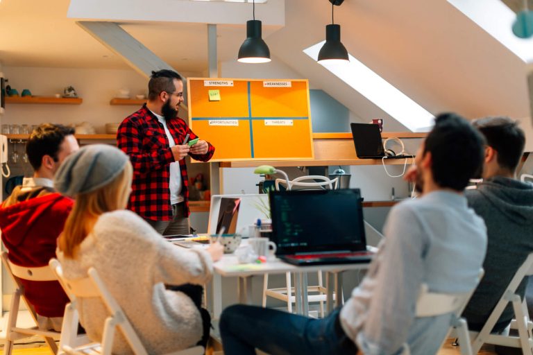 Learning to Lead from the Inside Out: The SWOT Analysis - Aspen University