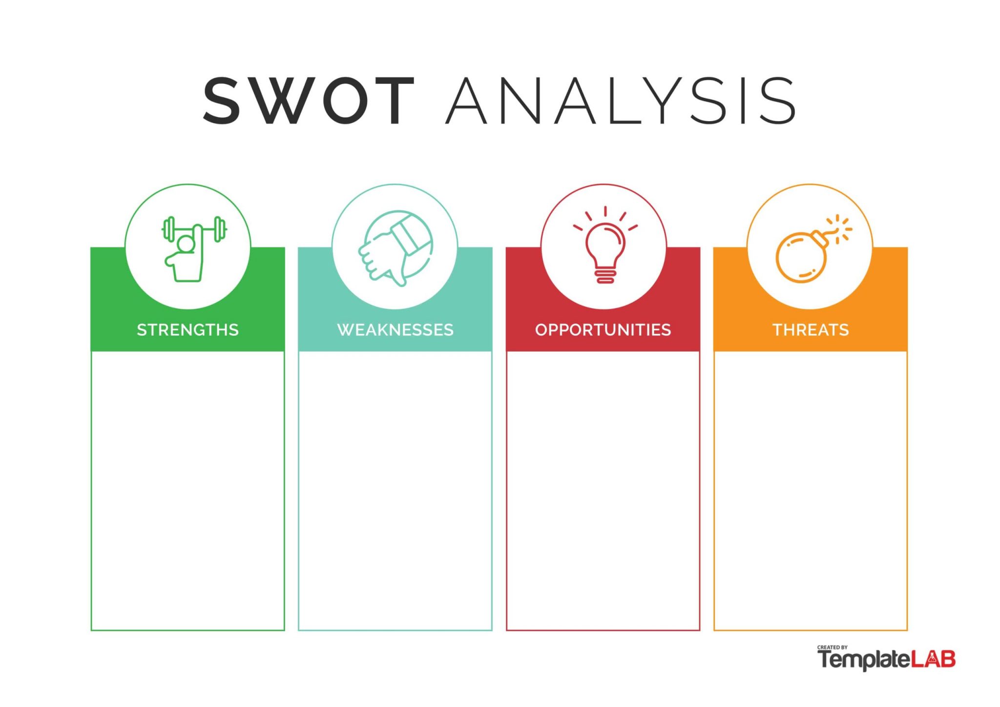 Learning to Lead from the Inside Out: The SWOT Analysis - Aspen University