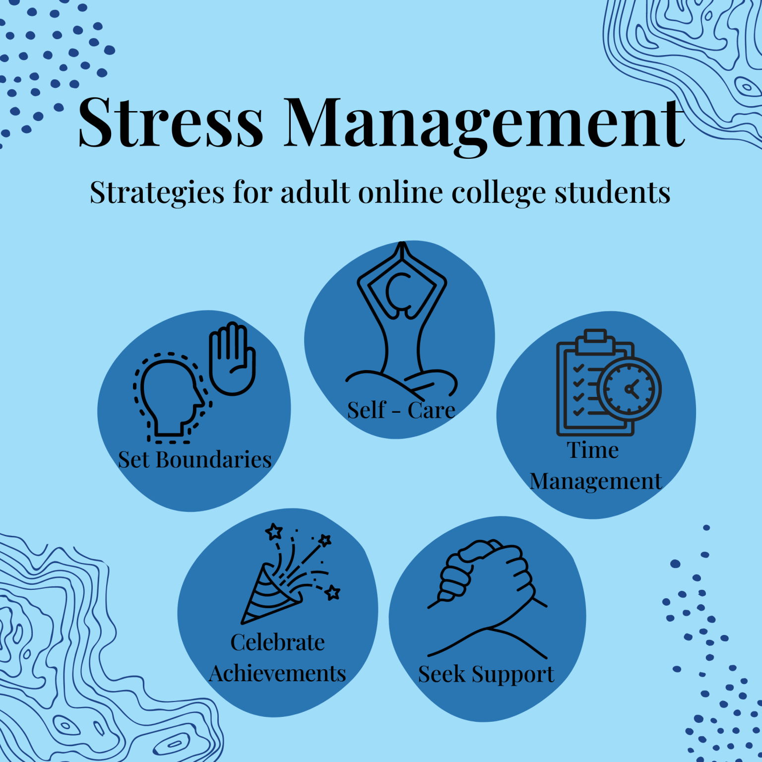 Managing Stress: Strategies for Adult Online College Students - Aspen ...