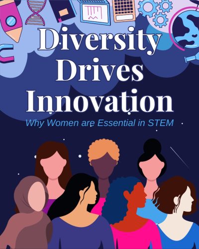 Diversity Drives Innovation: Why Women Are Essential in STEM - Aspen ...