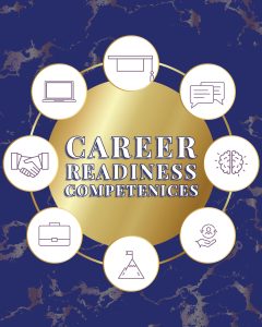 Career Readiness Competencies - Aspen University