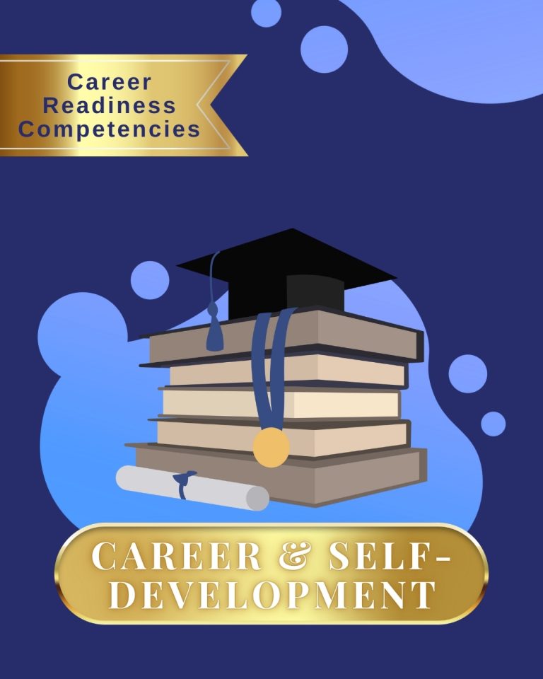 Career Readiness Competencies - Aspen University