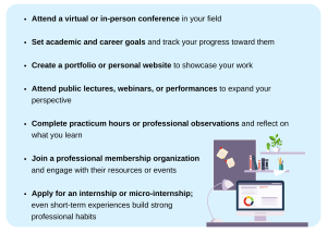 Competency Deep-Dive: Professionalism - Aspen University